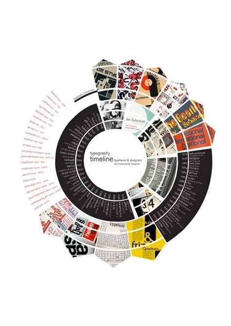 Best Beautiful App UI Design Images On Pinterest User Interface Interface Design And