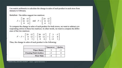 Basics Of Matrices With Application In Engineering Pptx Physics