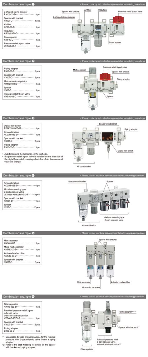 Web Catalog ｜smc Corporation