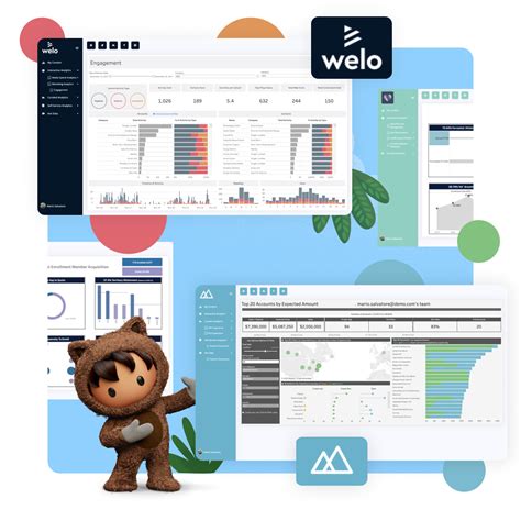 Embedded Analytics Tools Us