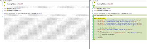 C Display Angular2 App Within Mvc Application Stack Overflow