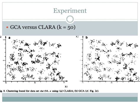 Ppt K Medoid Clustering With Genetic Algorithm Powerpoint