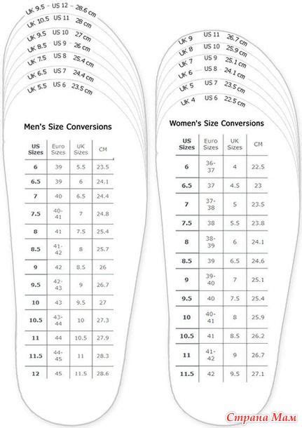 Размеры детей от носочков до шапочки в соответствии с общими параметрами Sewing Slippers
