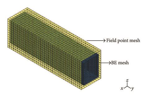 A Numerical Model To Calculate The Sound Radiated From The Flexible
