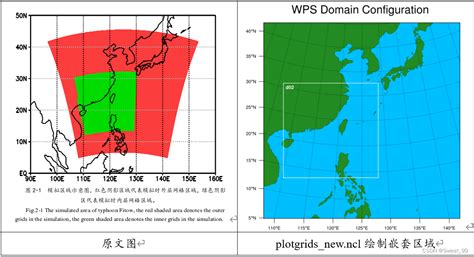 2013 10 5 7台风菲特fitow模拟实例WRF模拟实操WRFdomain范围设置namelist代码WRF模拟流程