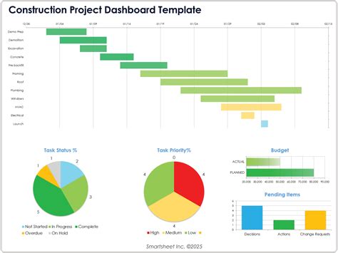 Free Construction Dashboard Templates All Types And Formats Free Construction Dashboard Templates All Types And Formats