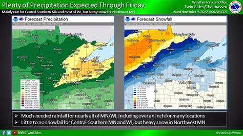 Windy Wed With Periods Of Rain Pm Wintry Mix Nw Minn Then Heavy