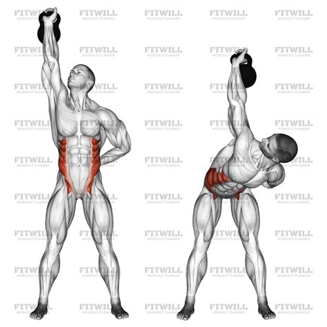 Kettlebell Advanced Windmill Exercise Guide Video Techniques Benefits How To Muscles