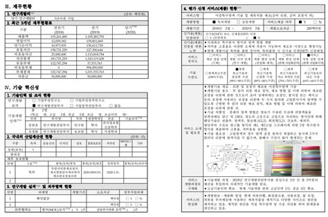 벤처기업인증 사업계획서 샘플 및 작성요령 크몽