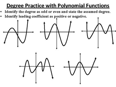 POLYNOMIALS REVIEW The DEGREE Of A Polynomial Is