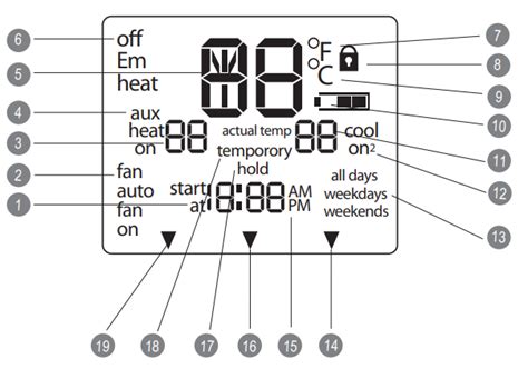 Carrier Tc Php01 A Non Programmable Thermostat Installation Instructions Thermostat Guide
