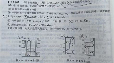 数电快速入门（三）（卡诺图化简法的介绍） 三变量卡诺图 csdn博客