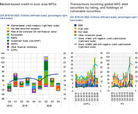 Best Software Testing Coaching Centers In Bangalore
