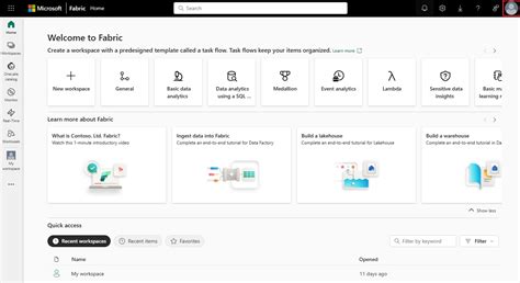 布料試用容量 microsoft fabric microsoft learn