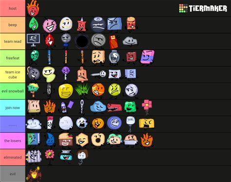 Bfb My Way Characters Tier List Community Rankings Tiermaker