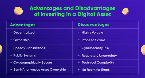 Digital Real Estate How To Make Money From It