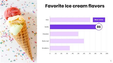 5 Ways To Use A Horizontal Bar Chart The Beautiful Blog