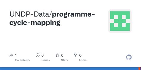 Github Undp Dataprogramme Cycle Mapping