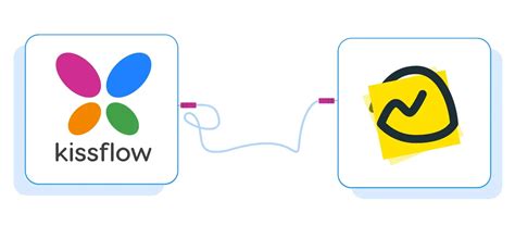 Basecamp Integration Connect Your Apps With Kissflow