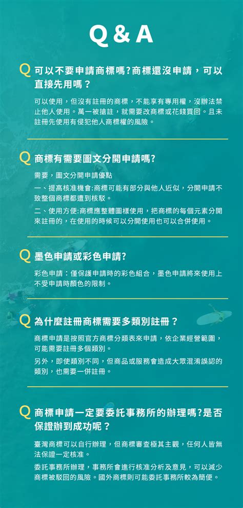 世界專利商標事務所 專利與商標代理服務 提供專業的知識產權解決方案