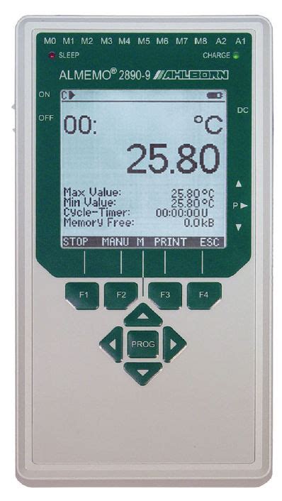 Temperature Data Logger Programmable Ethernet Portable Ritm Industry