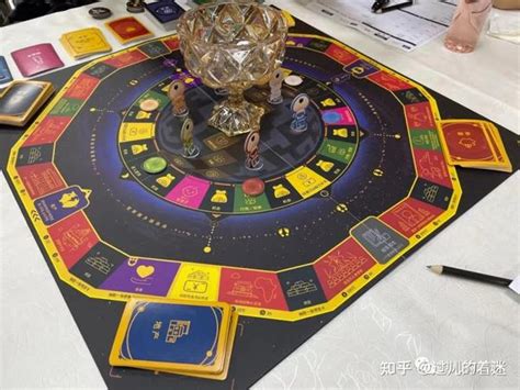 42 · 财富流沙盘游戏复盘 知乎