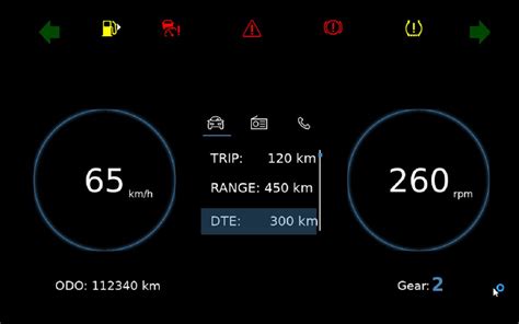 qt group on linkedin qt launches novel hmi software framework to develop next generation…