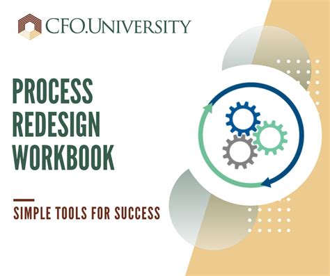 Process Redesign Workbook Eloquens