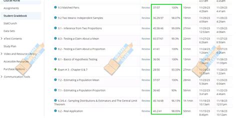 How To Get MyStatLab Answers In 2024 Take My Online Class