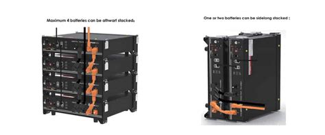 Brackets Pylontech 3 5kwh Us3000 48v Al Mejor Precio