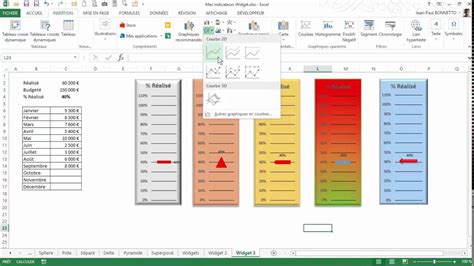 Excel Créer Vos Indicateurs De Performance De Type Thermomètre Microsoft Excel Chronologie