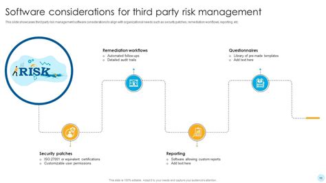 Third Party Risk Powerpoint Ppt Template Bundles Crp Ppt Powerpoint