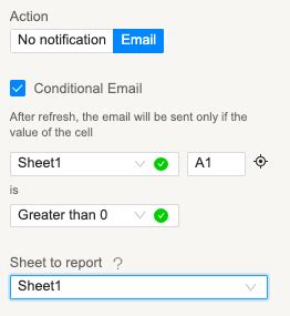 How To Refresh Data Automatically In Google Sheets Two Minute Reports