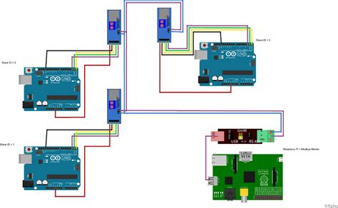 link arduino to raspberry pi with rs 485 and modbus registers