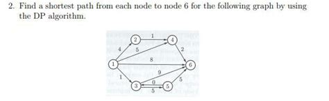 Solved Find A Shortest Path From Each Node To Node For Chegg