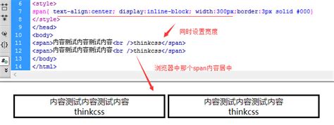 Html Span 字体位置span内文字居中css布局方法让span内容居中 Csdn博客