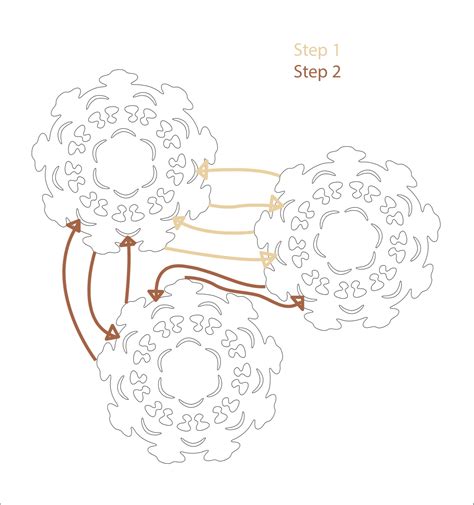 3 Circular Fashion Fabricademy Babe Website