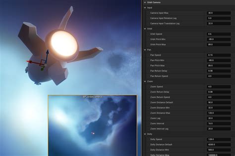 Orbit Camera Techarthub
