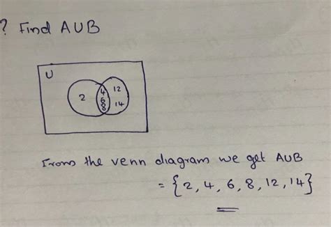 Solved Write The Set Aub From The Given Venn Diagram [math]