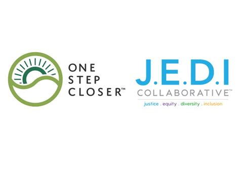 Sky Dailey On Linkedin Jedi Jan 2022 Benchmarking Survey