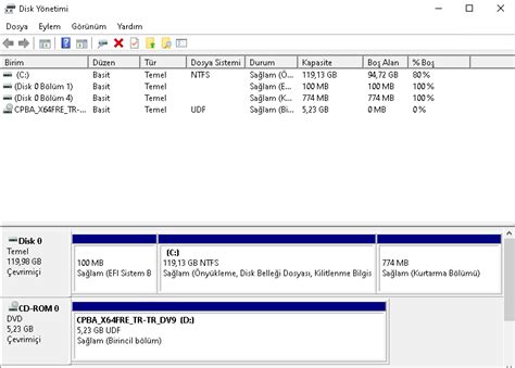 Windows 10 Kb5034441 Sorunu Ve Bitlocker Encryption Bypass Çözüm Rehberi Çözümpark