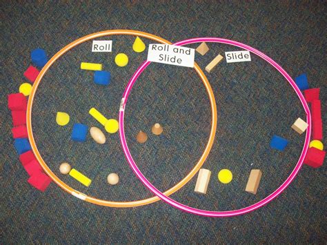 Chalk Talk A Kindergarten Blog Shapes Preschool Math Education