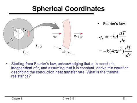 Heat Equation Spherical Coordinates Derivation Tessshebaylo