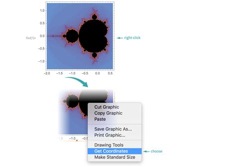 Get Coordinates From Graphics—wolfram Documentation