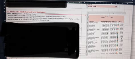 Solved Help With Pivot Table