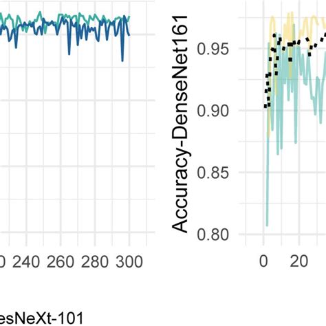 pdf hierarchical multi label architectural image recognition and classification