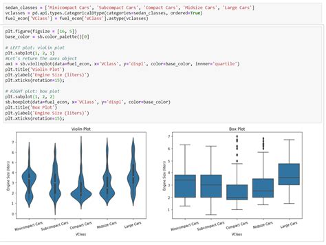 Data Visualization Devpost