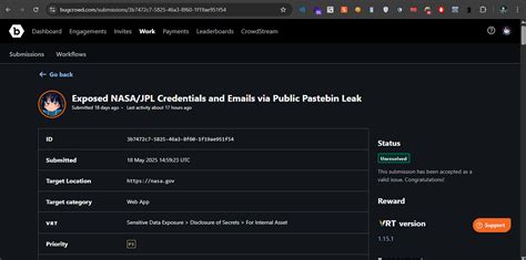 10 Ways To Exploit Jwt Json Web Token By Musab Alharany Medium