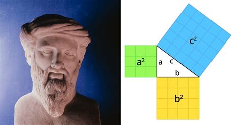 Als Oor Pythagoras Die Griekse Filosoof En Belangrike Figuur In