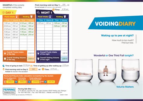 Voiding Diary Mobile Voiding Diary Best Voiding Diary App